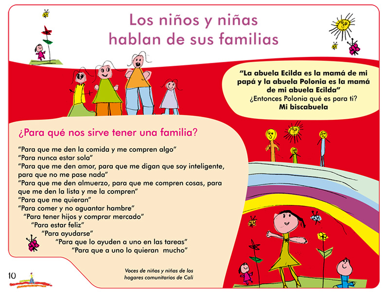 Álbum de la Familia