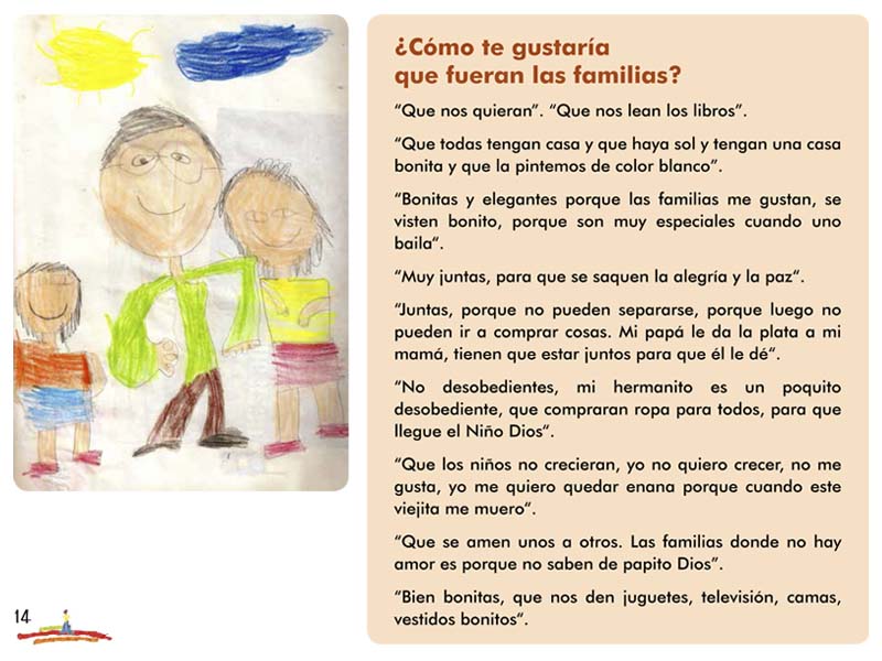 Álbum de la Familia