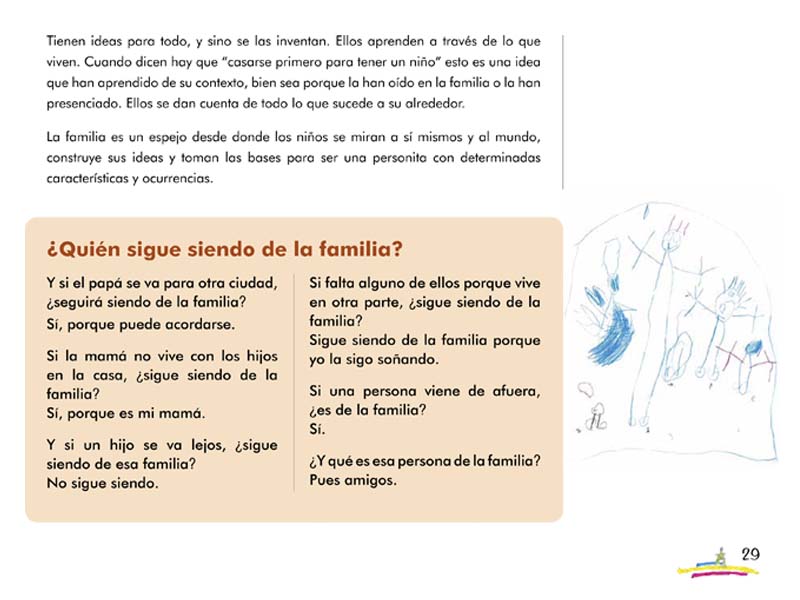 Álbum de la Familia