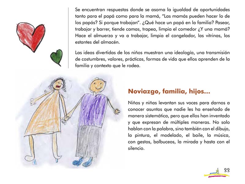 Álbum de la Familia