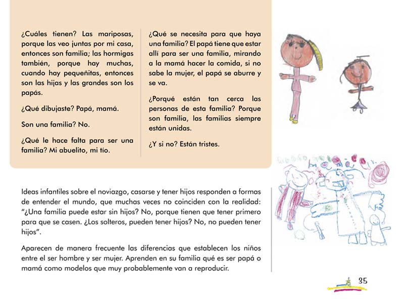 Álbum de la Familia