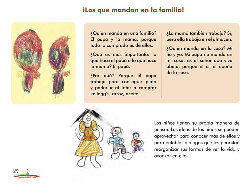 Álbum de la Familia
